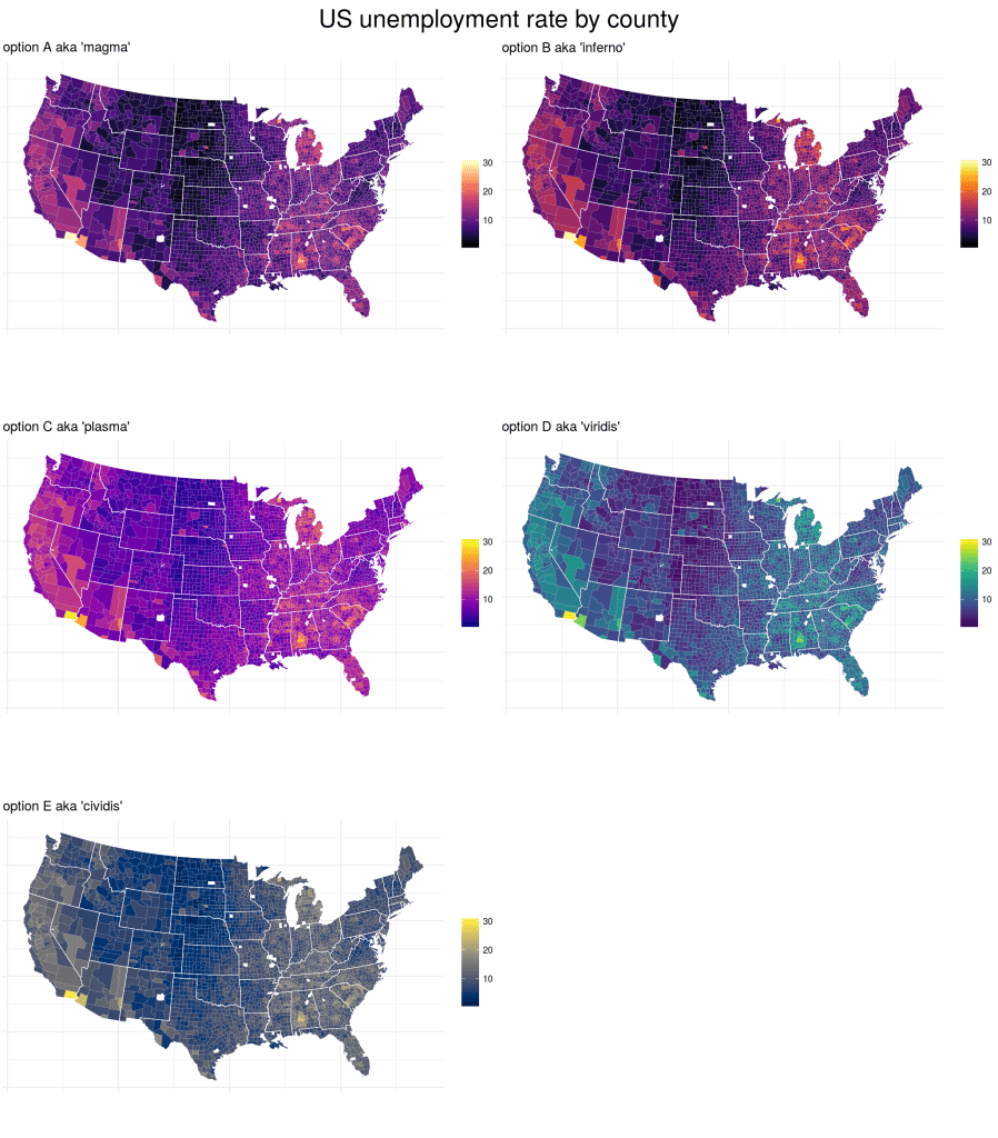 Picking a colour scale for scientific graphics | Better Figures